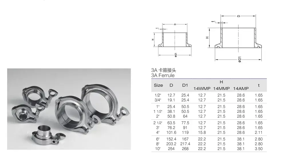 Узлы отбора и комплектующие :: Clamps, adapters, plugs :: 3" кламповое ...